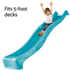 Blue Rabbit Play Outdoor Wavy Kids Slide, 10 Feet, Turquoise - Walmart.com