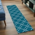2'x6' Rug Runners for Hallways Kitchen, Teal Blue Stripes Non Slip ...