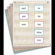 Teacher Created Resources TCR20851 Long Vowels Pocket Chart Cards ...