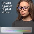 Black Blue Light Glasses for Computer & Gaming - Anti UV Ray Lenses ...