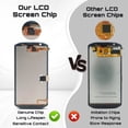 LCD Replacement for Zebra TC77 TC70 TC75 TC70X TC75X TC72 LCD Display ...