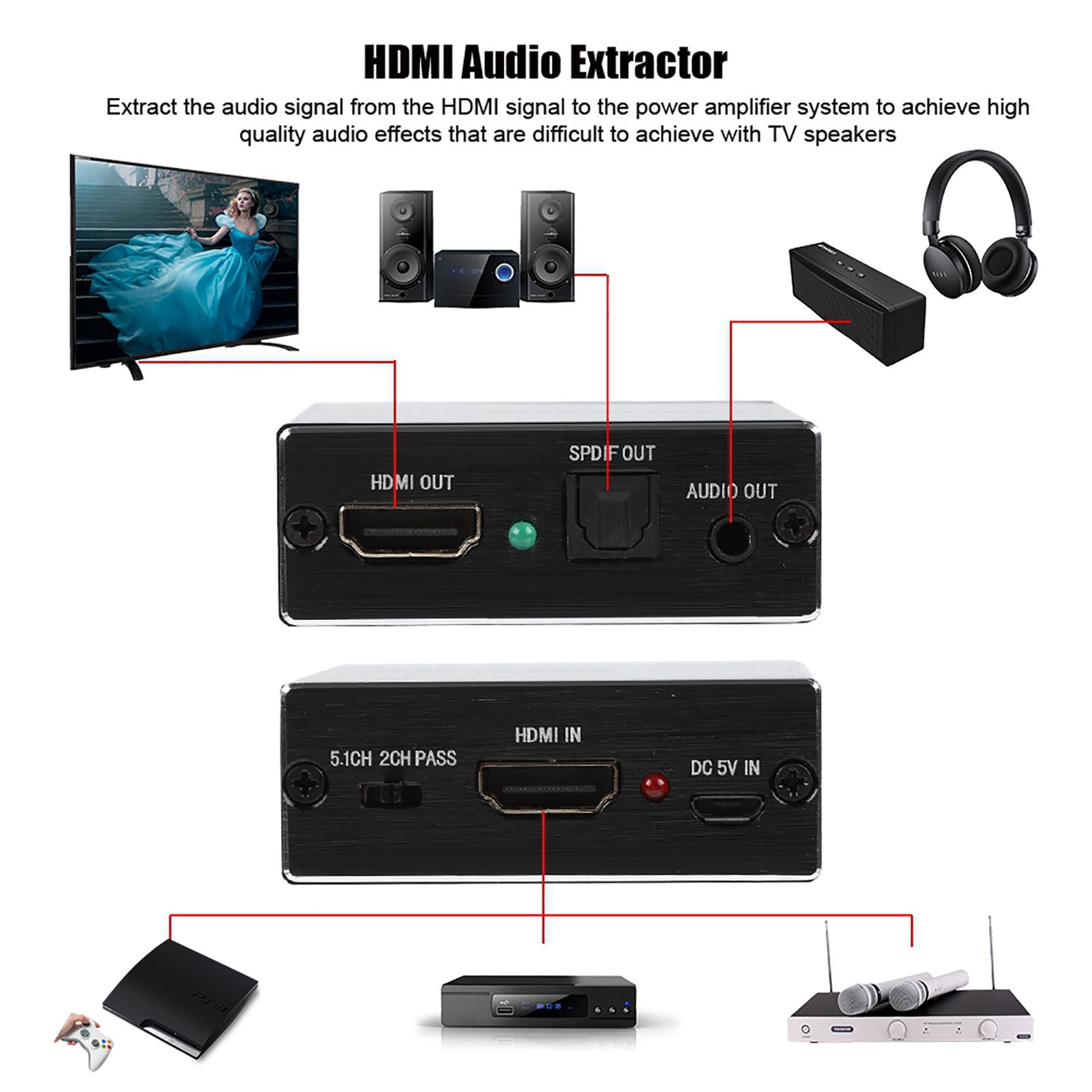 Convertidor Extractor Divisor De Audio 4K X 2K Y SPDIF Y Salida De Audio De 3,5 Mm 3 Modos De ...