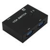 Fairikabe 4K60Hz DisplayPort to Dual Display Port Splitter Adapter, 1 ...