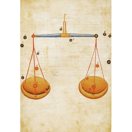 Zodiac Sign: Libra, C1350. /Nmanuscript Illumination, Polish, Mid-14Th ...