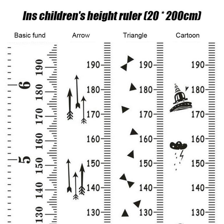 Ruler Measurement Chart