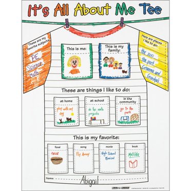 Teacher Created Resources All About Me Poster Pack, Pack of 32 ...