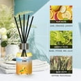 XKLN Reed Diffuser Set 3.4oz, Citrus Essential Oil Diffuser for Home ...