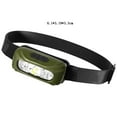 Headlamp - 550 Lumen White LED with Red/Green/Blue Modes, Waterproof ...