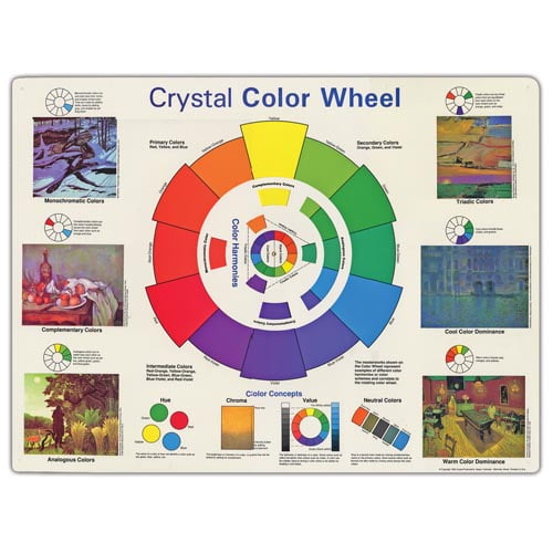Color wheel poster - mzaerdiscount