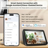 Amorom Wireless Indoor Camera, 360¬∞ Home Monitor, Phone Connect, Night ...