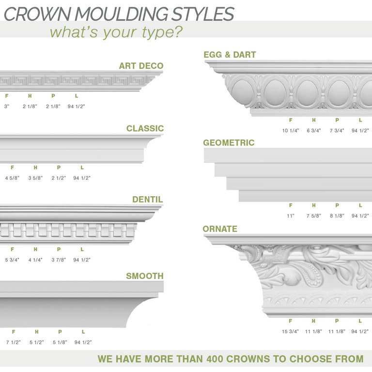 Crown Moulding