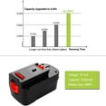 Black and Decker 18V 4.5Ah Ni-Mh Replacement Battery, Compatible with HPB18 244760-00 A1718 ...