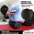 CanDo Black Composite High-Density Foam Rollers for Muscle Restoration Massage Therapy Sport ...