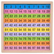 hand2mind Explore the Weather Counters, Weather Toys, Meteorology for ...