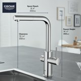 Grohe 31 608 2 Blue 1.75 GPM Single Hole Pull Out Kitchen Faucet For ...