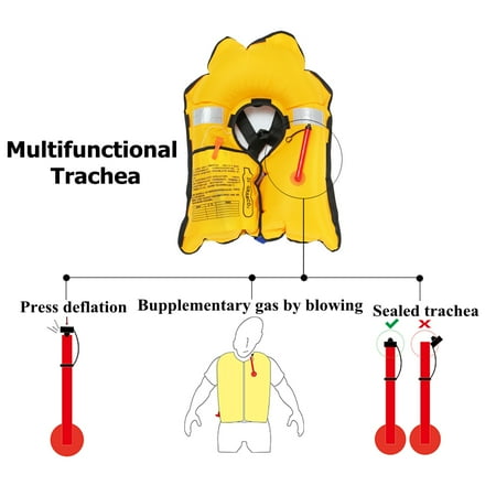 150N Adult Automatic Inflation Life Jacket Manual Inflatable PFD ...