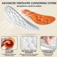 4D Shoe Cloud Insoles for Men Women Breathable Arch Support Inserts ...