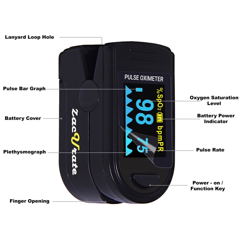 Zacurate 500bl Sportingaviation Fingertip Pulse Oximeter Zacurate Pro