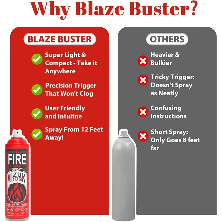 Fire Blankets Emergency For Home All-in-1 Portable Fire Extinguisher ...