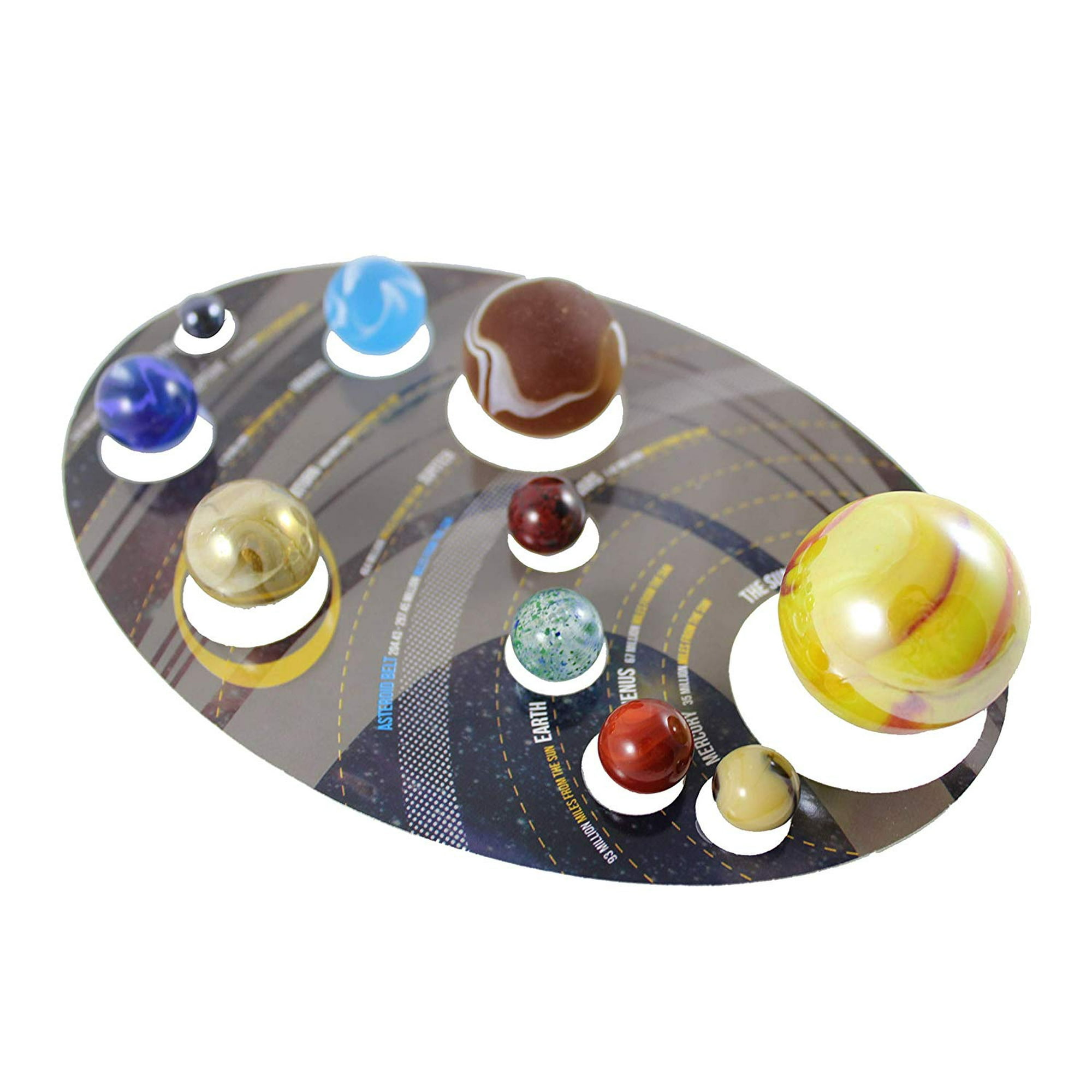 Solar System Model Project With Asteroid Belt