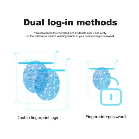 USB Fingerprint Reader for Windows 10 Hello 360 Degree Fingerprint ...