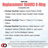 Captain O-Ring Replacement 154493 Closure O-Rings for Pentair PacFab ...