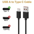 5 Feet Charger Compatible with ONN Pro 8 Inch, ONN Pro 10.1 Inch, ONN ...