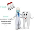 Genkent 20Pcs Ultra Soft Replacement Toothbrush Heads Compatible with ...