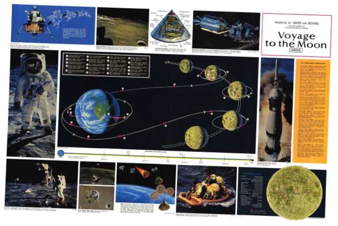 Voyage To The Moon Art Poster Chart Nasa Space 16in x 24in Poster ...