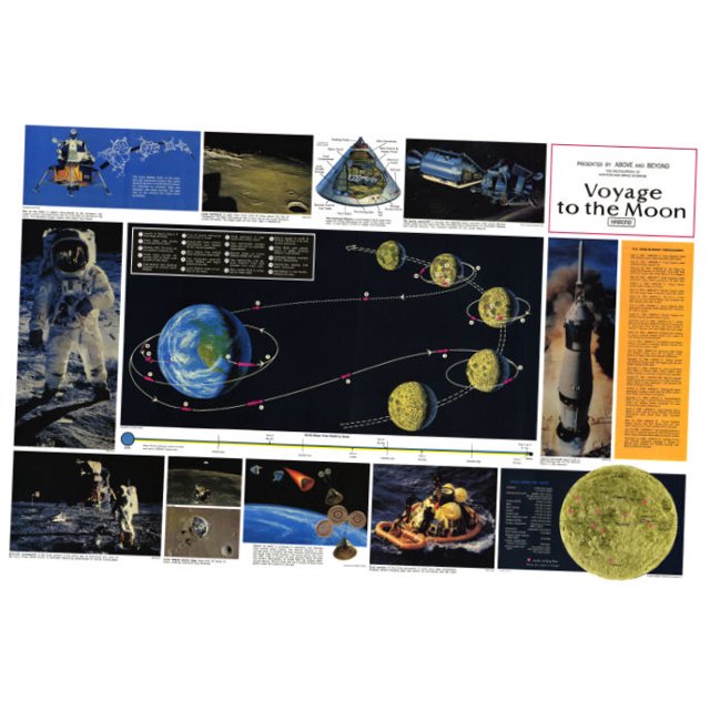 Voyage To The Moon Art Poster Chart Nasa Space 16in x 24in Poster ...