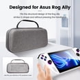 ASUS ROG Ally Gaming Handheld Hard Carrying Case with Shockproof ...