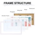 8x14 Picture Frames Collage Wall Decor, Displays 3Pcs 4x6 Pictures with ...