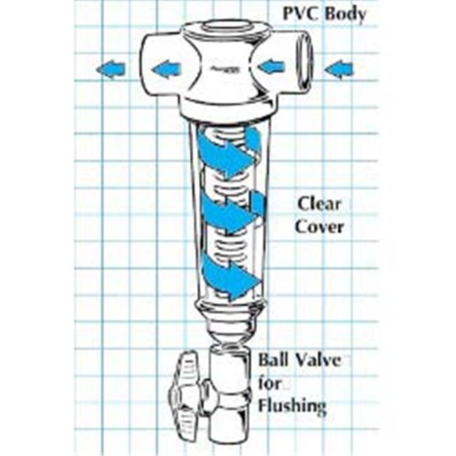 Rusco RUSCO-1-12-100-F 2 in. 100 Polyester Screened Spin-Down Filter ...
