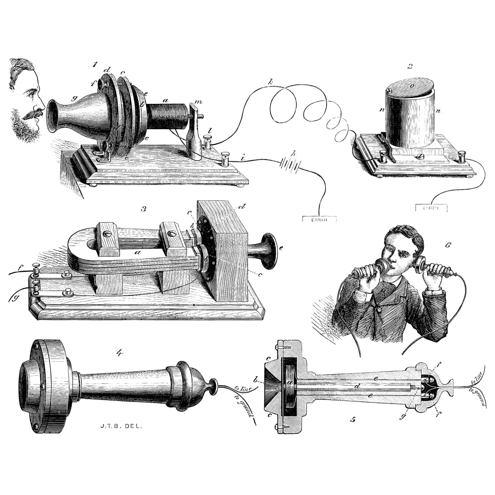 Alexander Graham BellN(1847-1922) American (Scottish Born) Teacher And ...