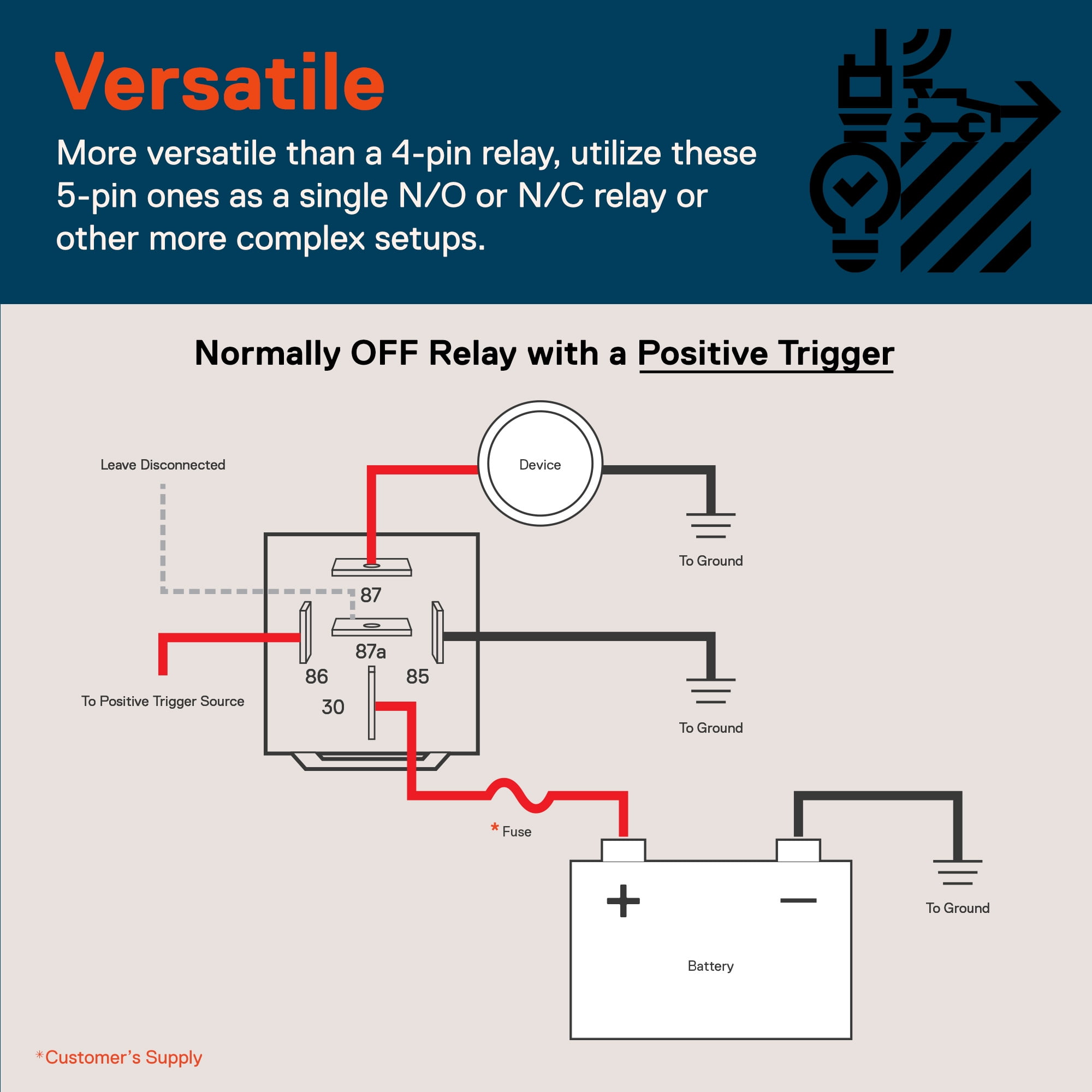 Esquema de fiação para relé de 5 polos