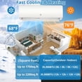 35000 BTU Quad Zone Mini Split AC/Heating System, 19 SEER2 4 Zone 9000 ...