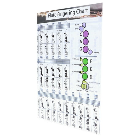 Flute Fingering Chord Chart, Standard White Flute Chord Chart For ...