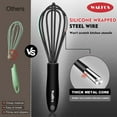 Silicone Mini Whisk, Walfos 7.5“+5.5“Small Whisks for Non-stick ...