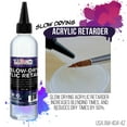 U.S. Art Supply Acrylic Retarder Liquid for Pour Painting Flow - 4 ...