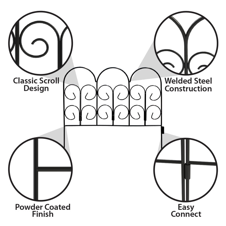 Wrought Iron Border Stationery Expert Gardener Steel Garden Border 16