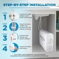 Ivation H2O 1000 GPD Tankless RO Water Purifier, 8-Stage Filtration ...