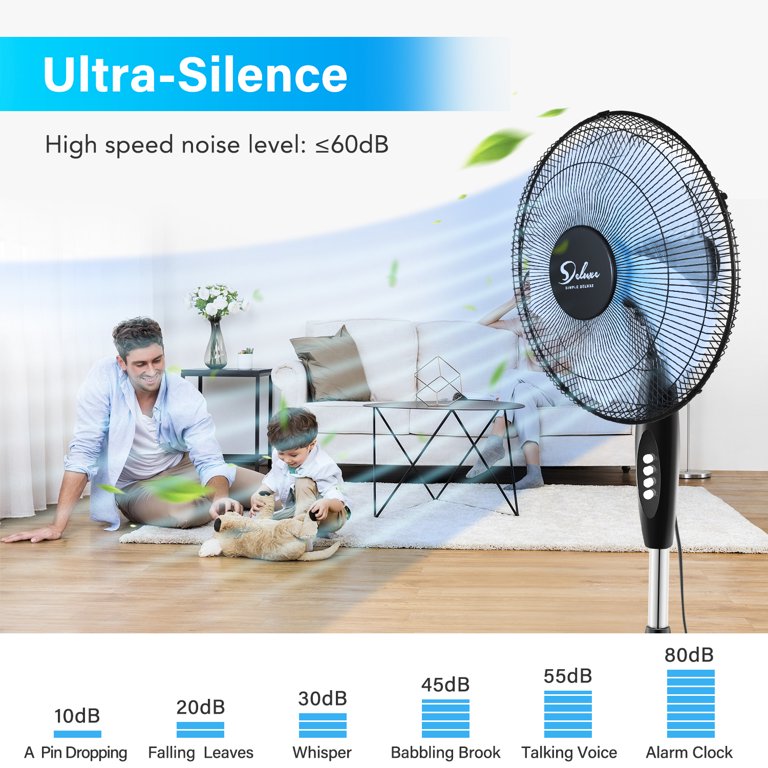Milux Industrial Stand Fan Misf-18 Factory Wholesale | www ...