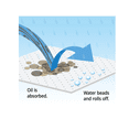 New Pig MAT440 Oil Only Absorbent Mat Repels Water Shop Floor ...