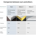Acoustic Panels, Fiberglass Sound Absorbing Panels, Soundproof Panels ...