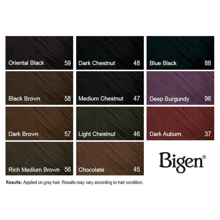 Light Chestnut Brown Hair Color Chart
