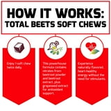 Force Factor Total Beets Beet Root Soft Chews Heart-Healthy Energy ...