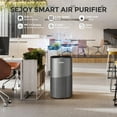 Sejoy Professional Air Purifier for Large Rooms up to 3120 Sq.ft, H13 True HEPA Filter, 4 Speeds ...