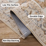 KUETH 5x7 Modern Rug, Non-Slip, Machine Washable, Perfect for Entryway ...