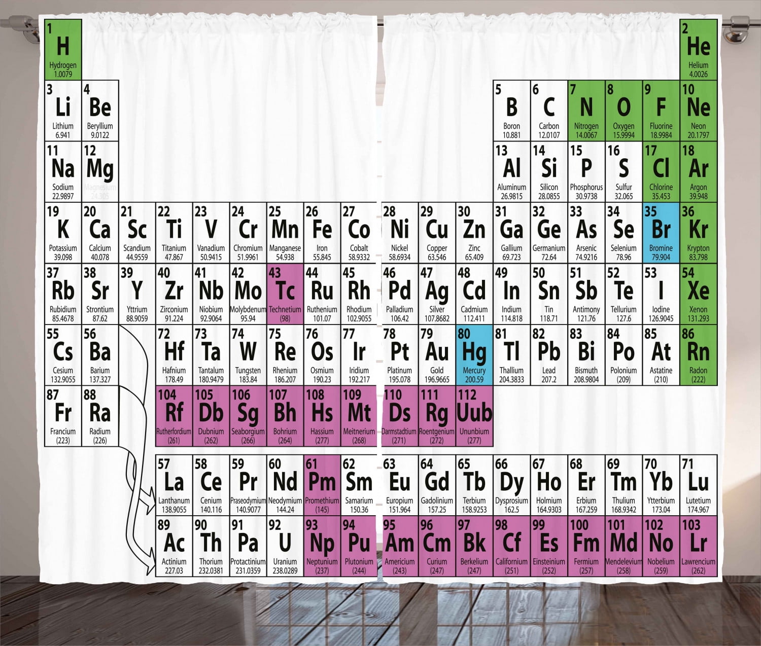 Periodic Table Curtains 2 Panels Set, Colorful Chemistry Science Club ...