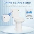 SUPERFLO 21 Inch Extra Tall Toilet, Comfort Seat, Single Flush, Ideal ...
